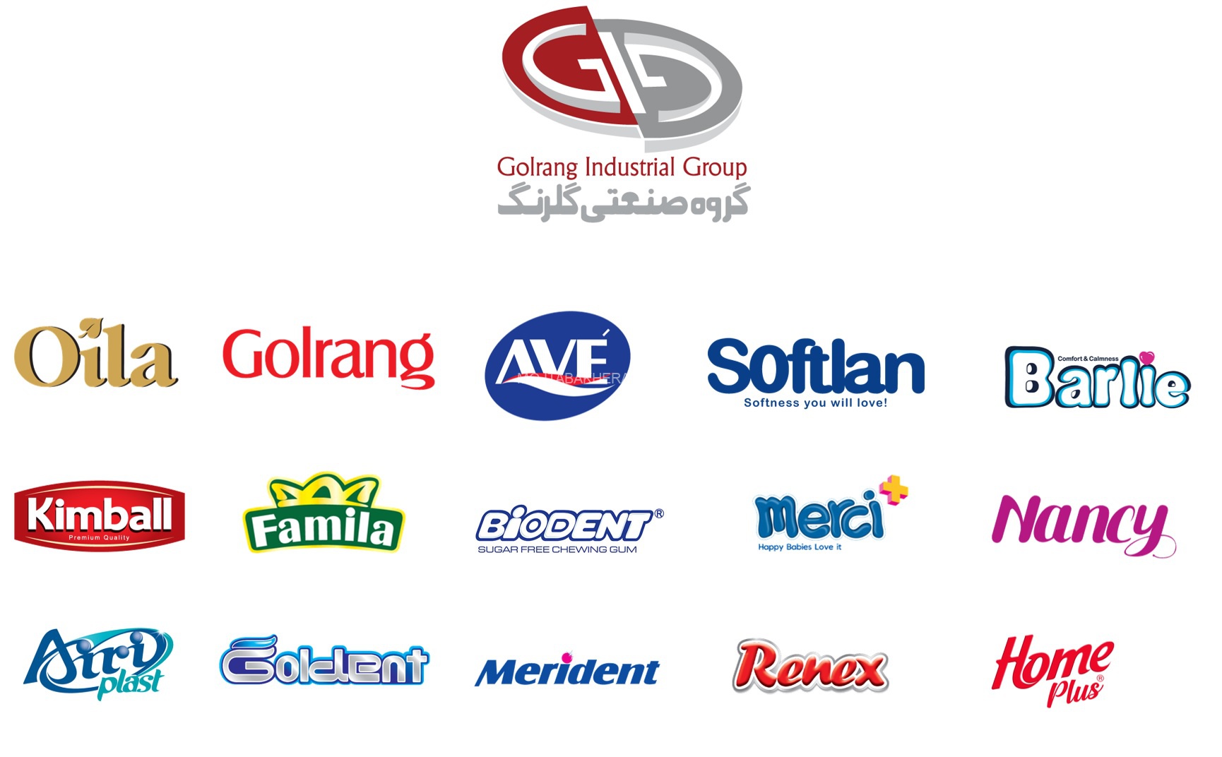 معماری برند و انواع آن + شاخص های انتخاب مدل (راهنمای کامل) - مجتبی خردیار